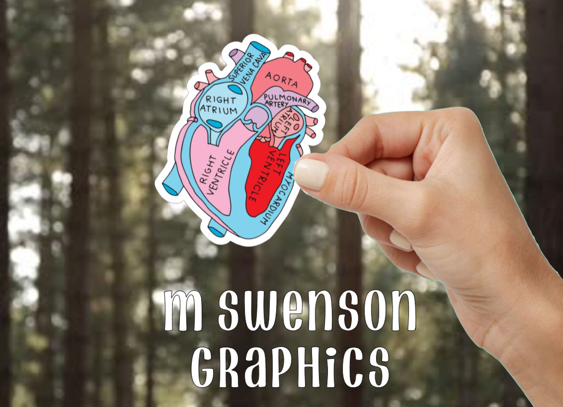 Cardiac Sticker, Cardiac Decal, Cardiac, Mri Sticker, Mri Decal ...