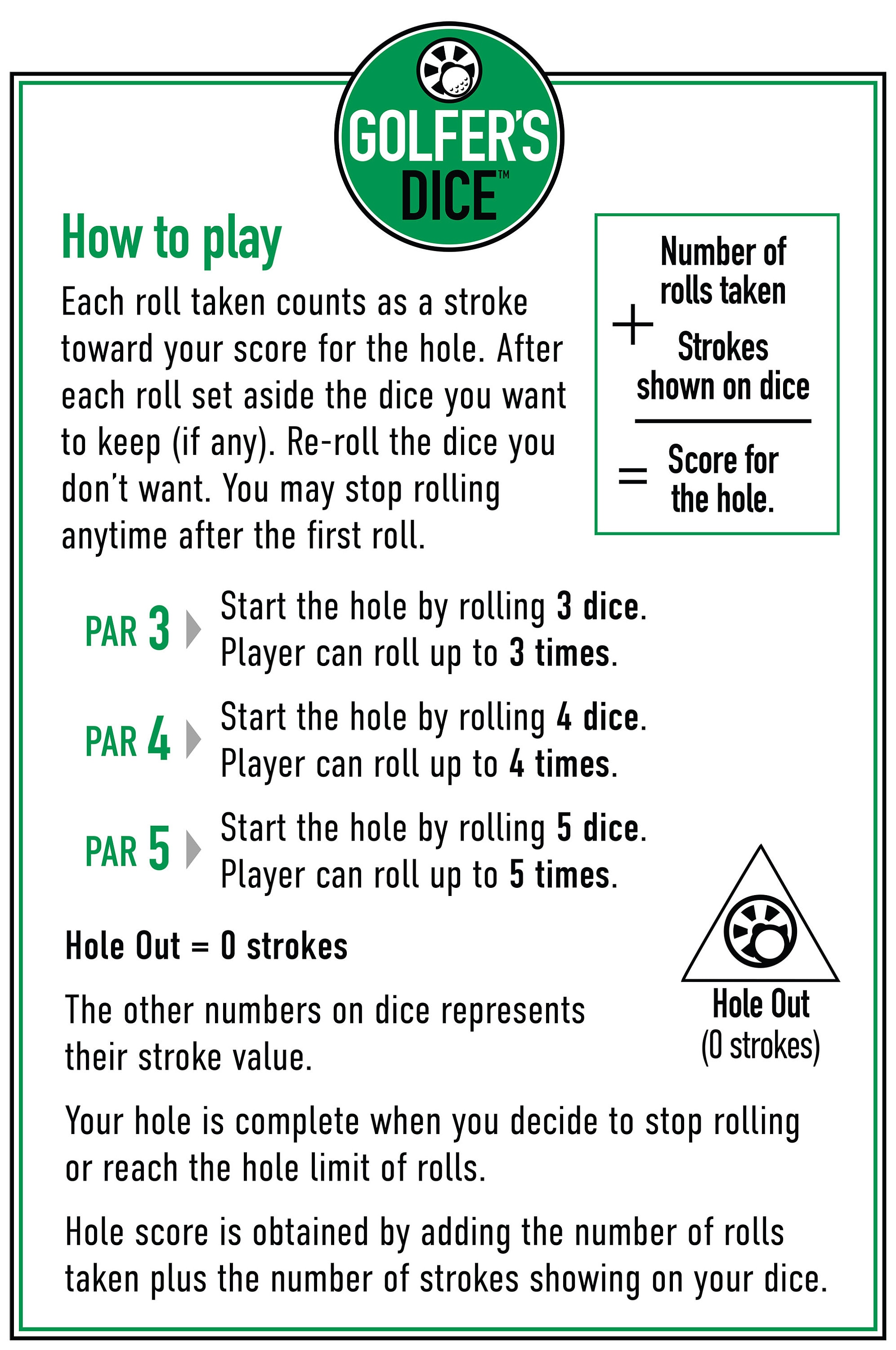 Golfer's Dice: A Fun Dice Game That Plays Like a Round of Golf. - Etsy