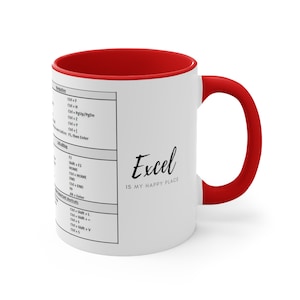 Witty Mugs Excel Shortcuts Coffee Cup Dad Jokes Gift for Colleague ...