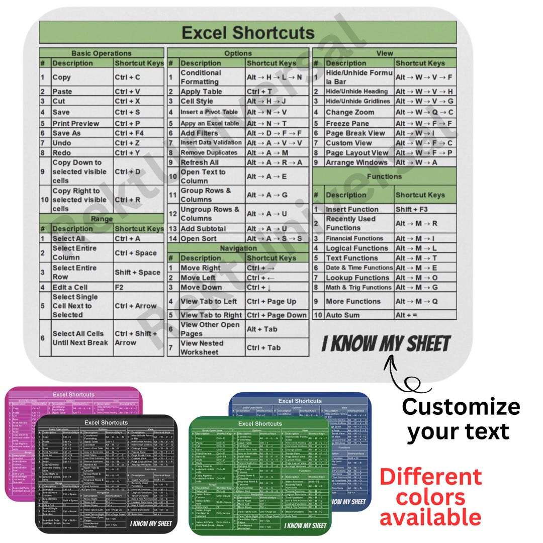 Excel Shortcuts Mouse Pad CPA Gift for Colleague Bulk Coworker Gifts ...