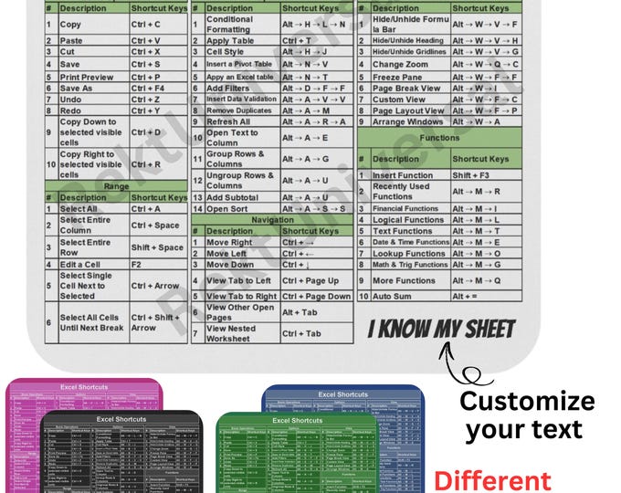 Excel Shortcuts Mouse Pad PC - Etsy