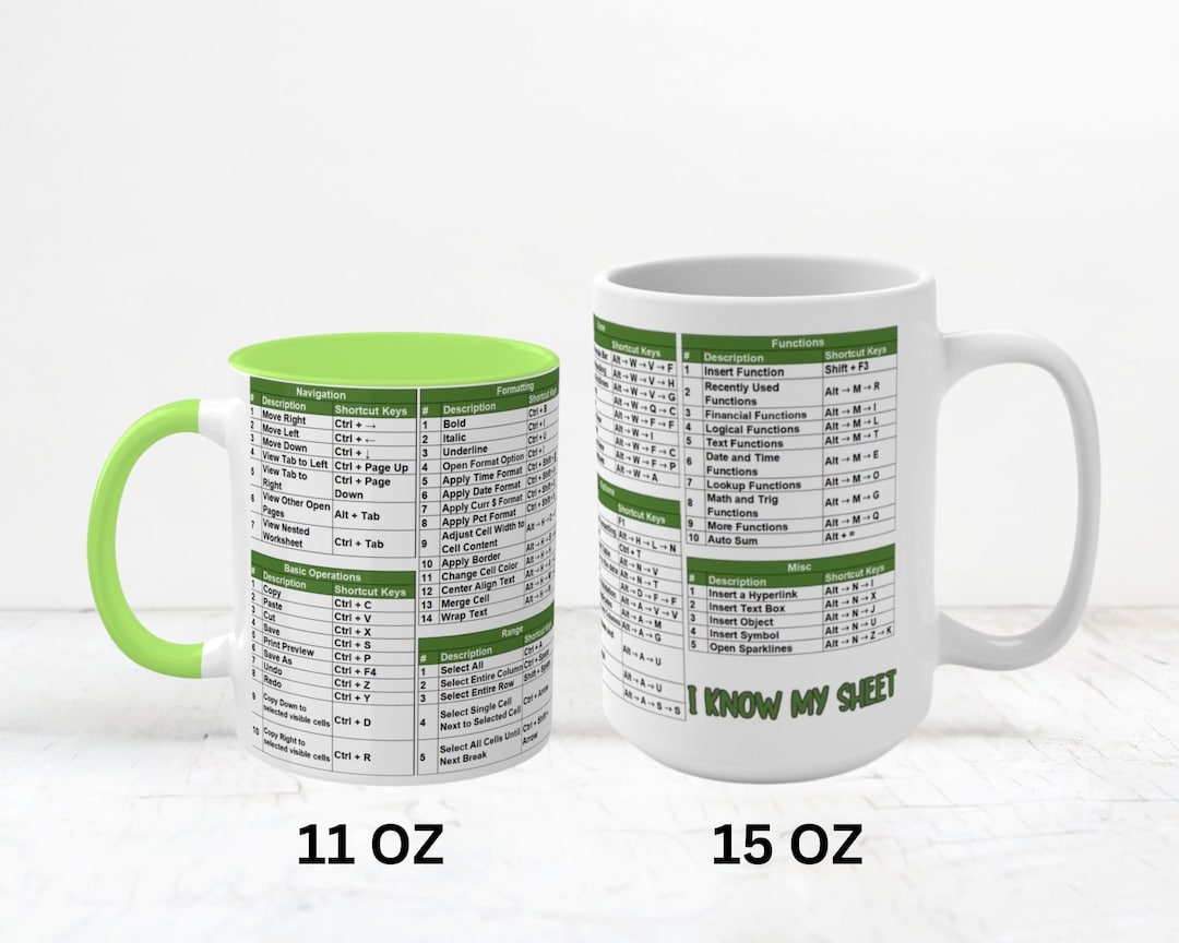 Excel Shortcuts Mug Gift for Colleagues Office Gift for Boss Coworker ...