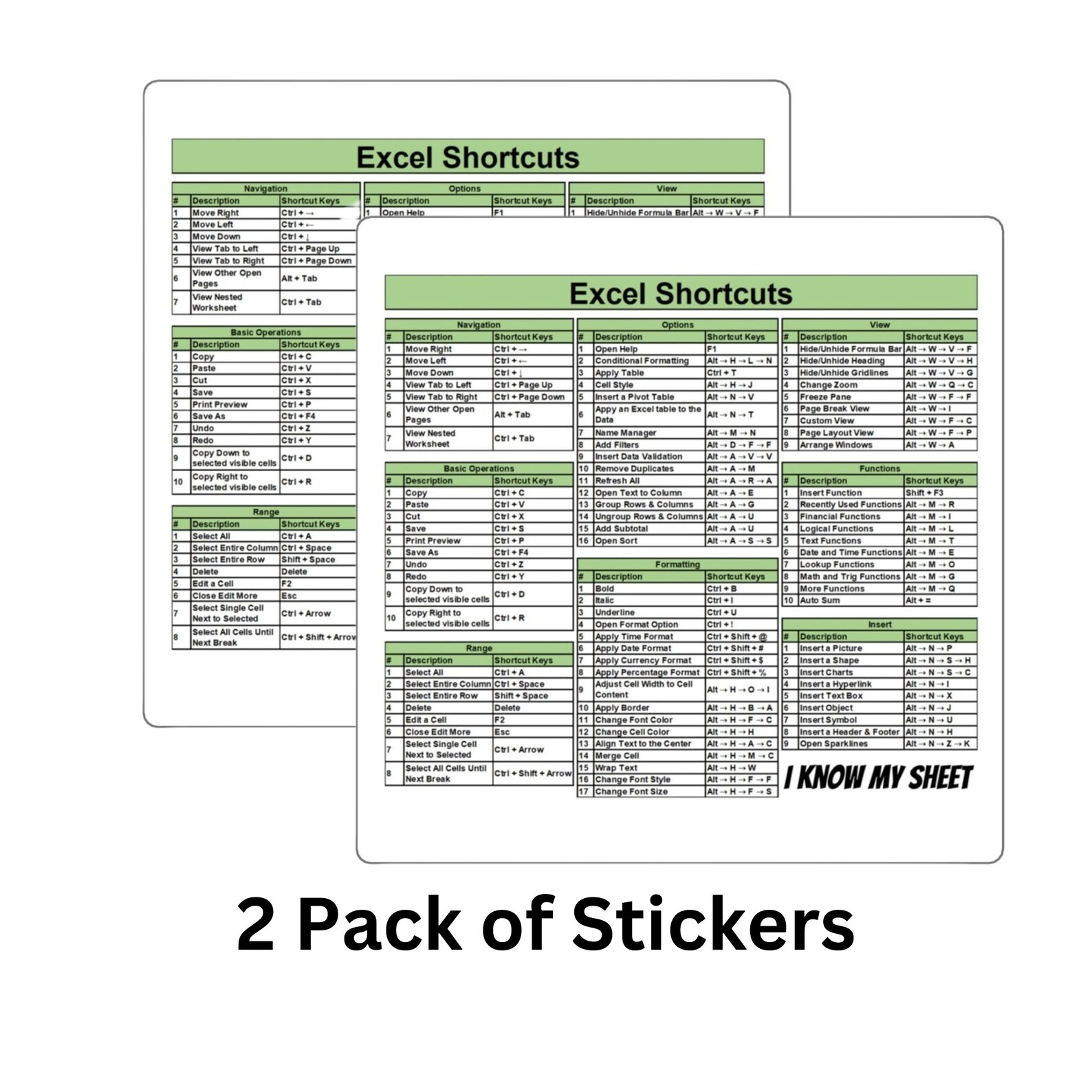 Excel Shortcuts Sticker for Laptop Excel Gift for Coworkers Office ...