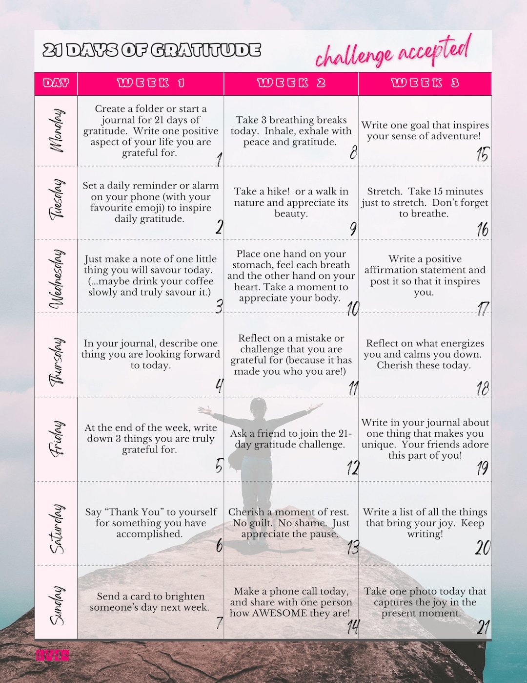 21 Day Gratitude Challenge (and Prompts!) - Etsy