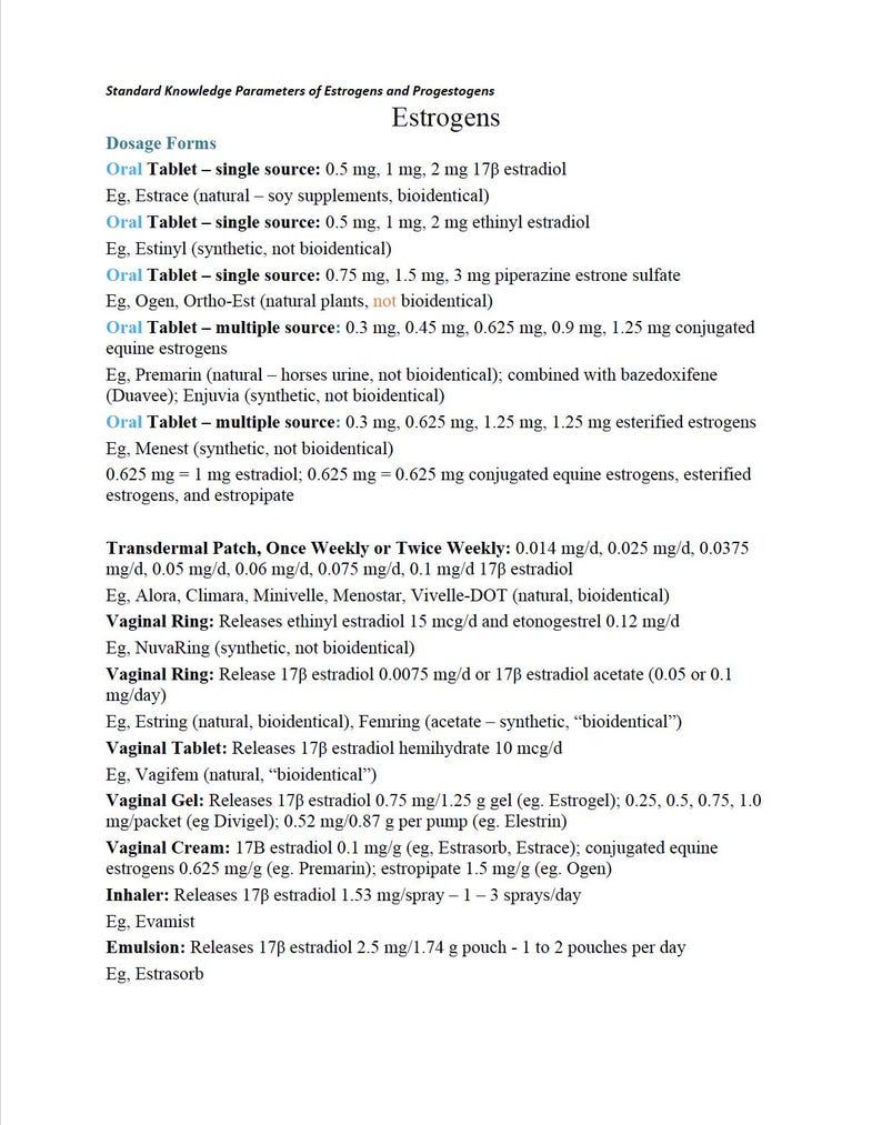 Estrogens & Progestogens Pharmacology Guide | Digital PDF ...