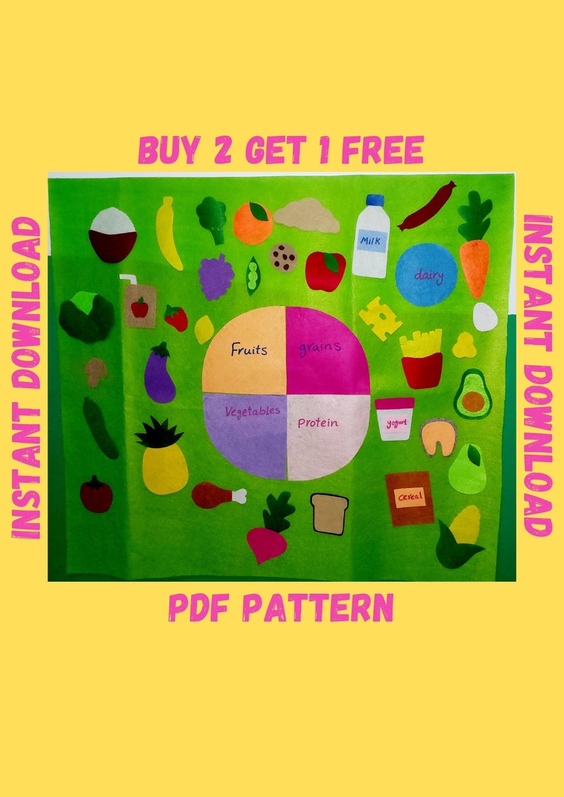 Healthy Plate Felt Board Pattern / PDF File / DIY Felt Board /BUSY ...