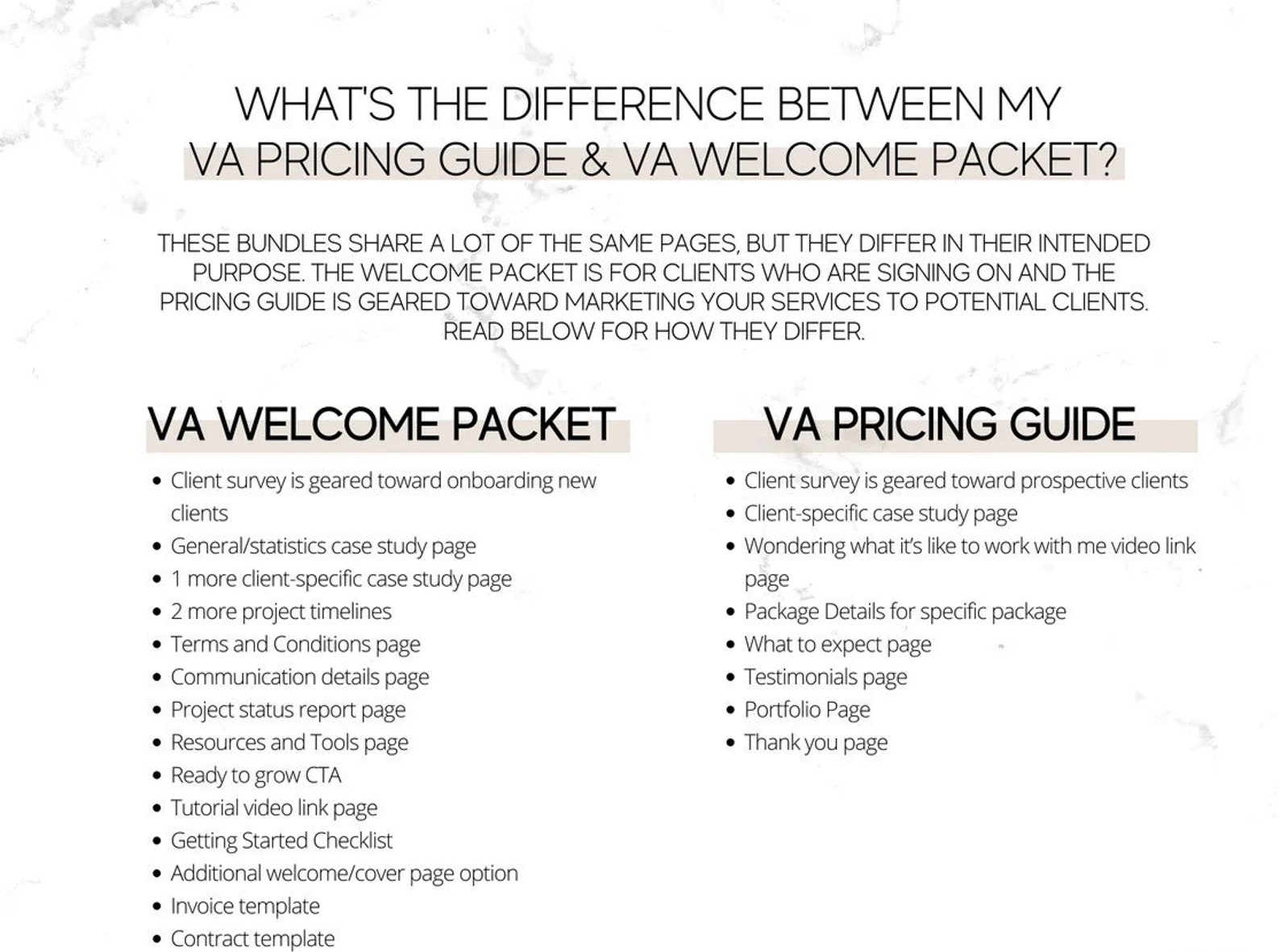 Virtual Assistant Welcome Packet | VA Client Onboarding | VA Contract ...