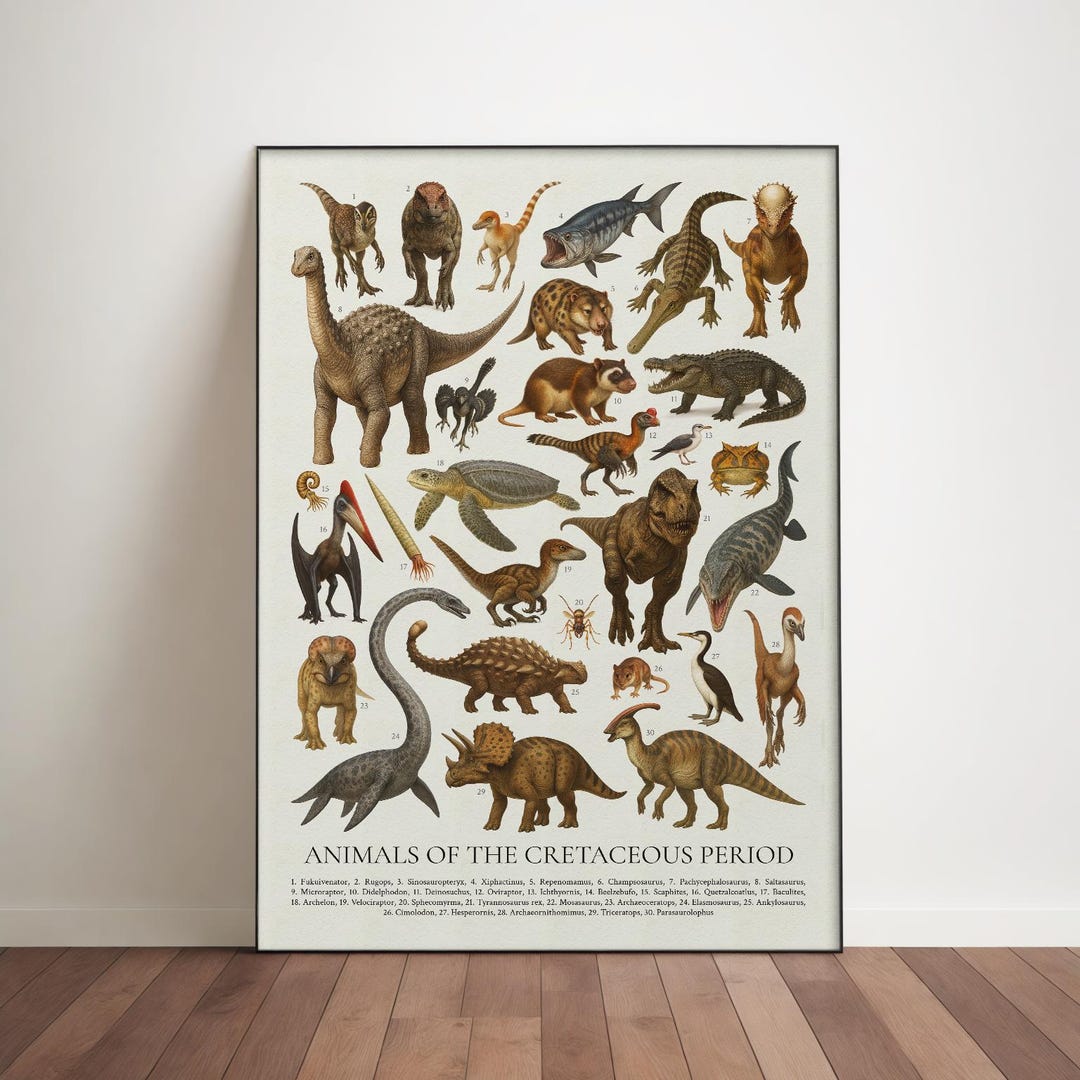 Animals of the Cretaceous Period Poster: Retro Illustration Poster - Etsy