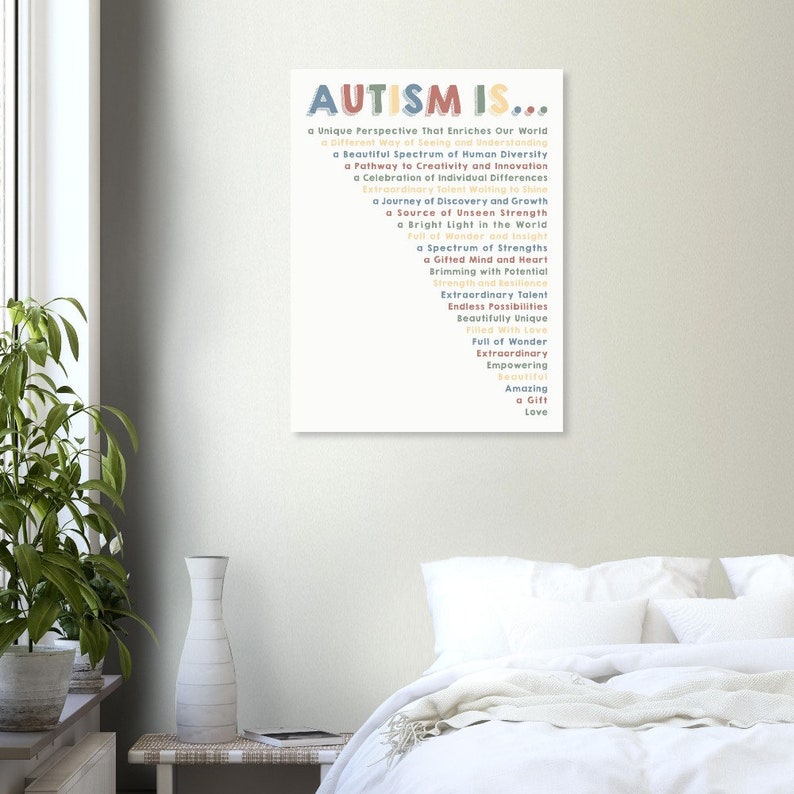 Autism Poster. Autism Is... Semi Glossy Portrait Poster. Neurodiverse ...