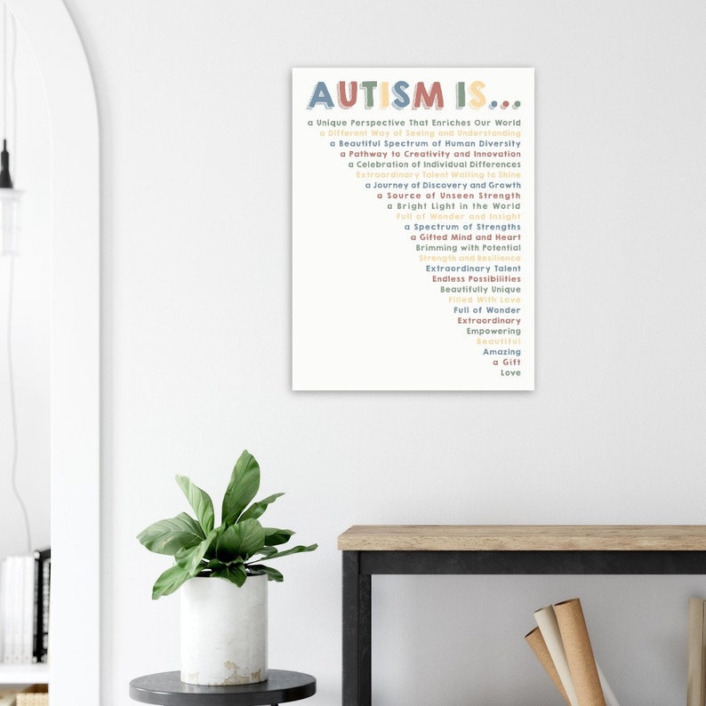 Autism Poster. Autism Is... Semi Glossy Portrait Poster. Neurodiverse ...