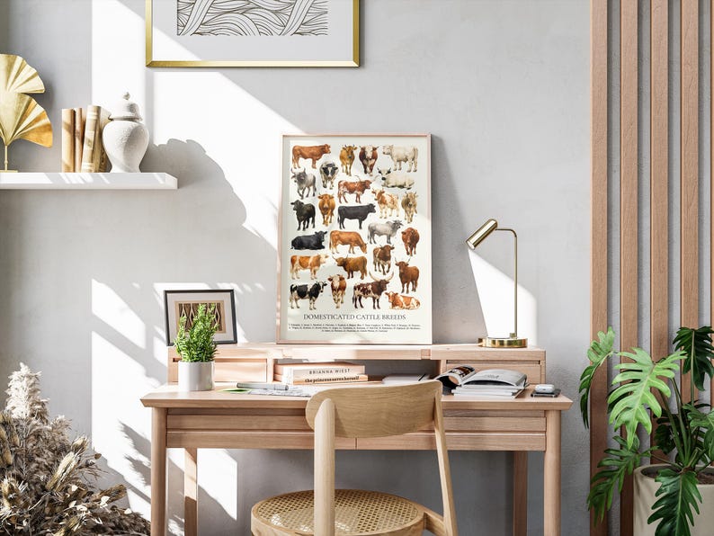 Domesticated Cattle Poster Digital Download: English or Français Retro ...