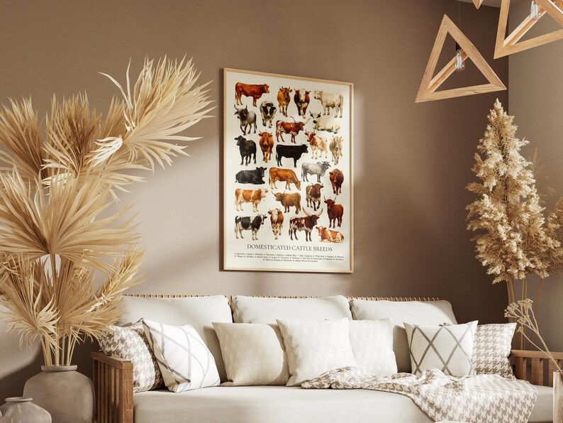 Domesticated Cattle Poster Digital Download: English or Français Retro ...