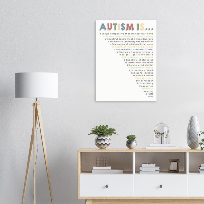Autism Poster. Autism Is... Semi Glossy Portrait Poster. Neurodiverse ...
