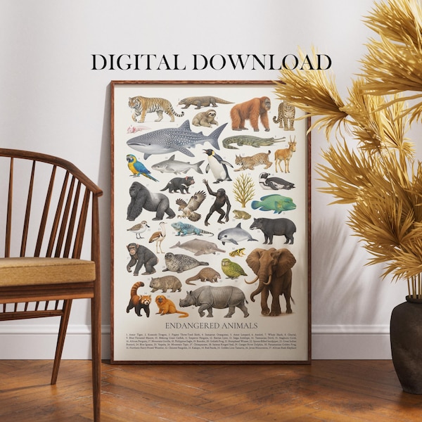 Endangered Animal Poster - Etsy