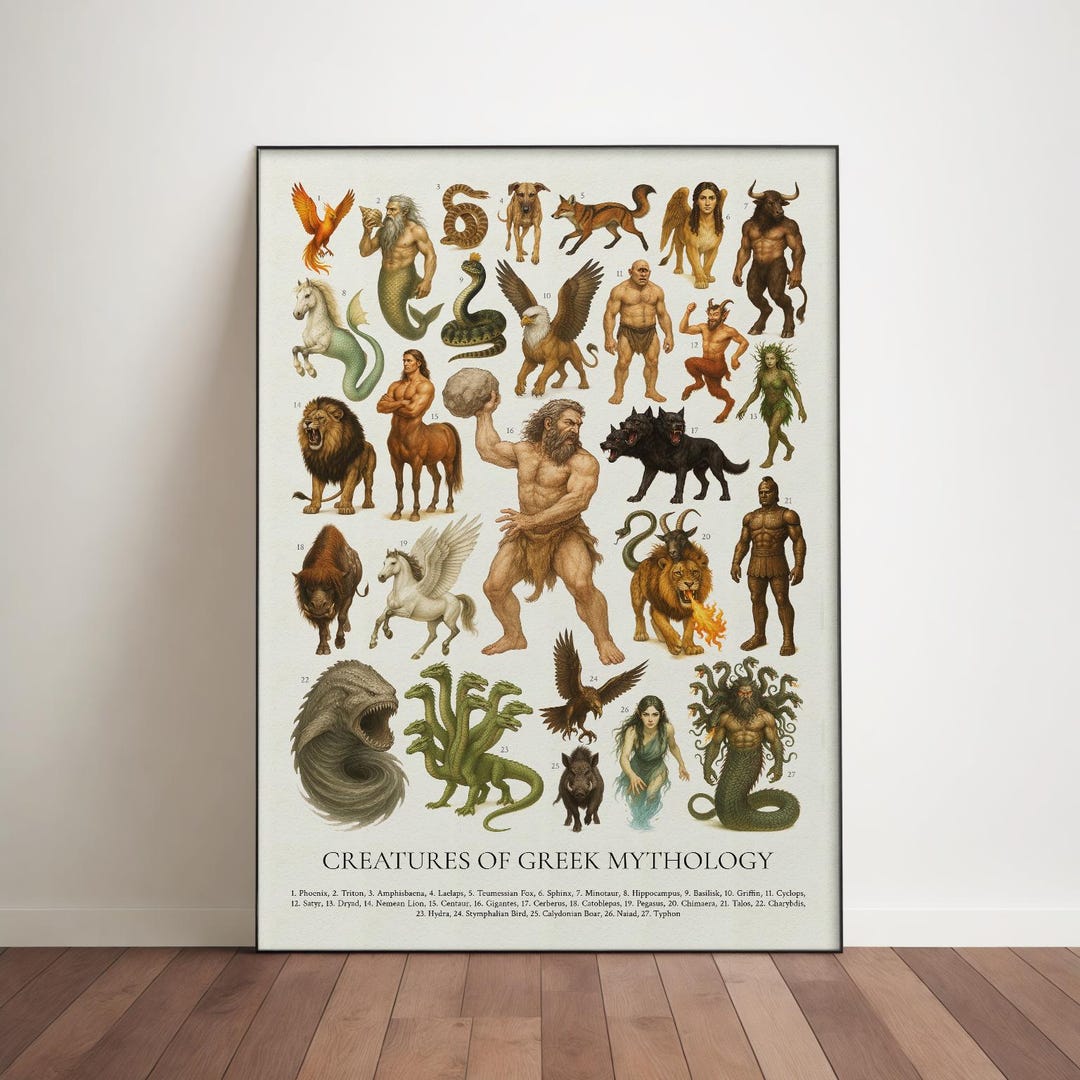 Creatures of Greek Mythology Poster: Retro Mythical Creature Poster - Etsy