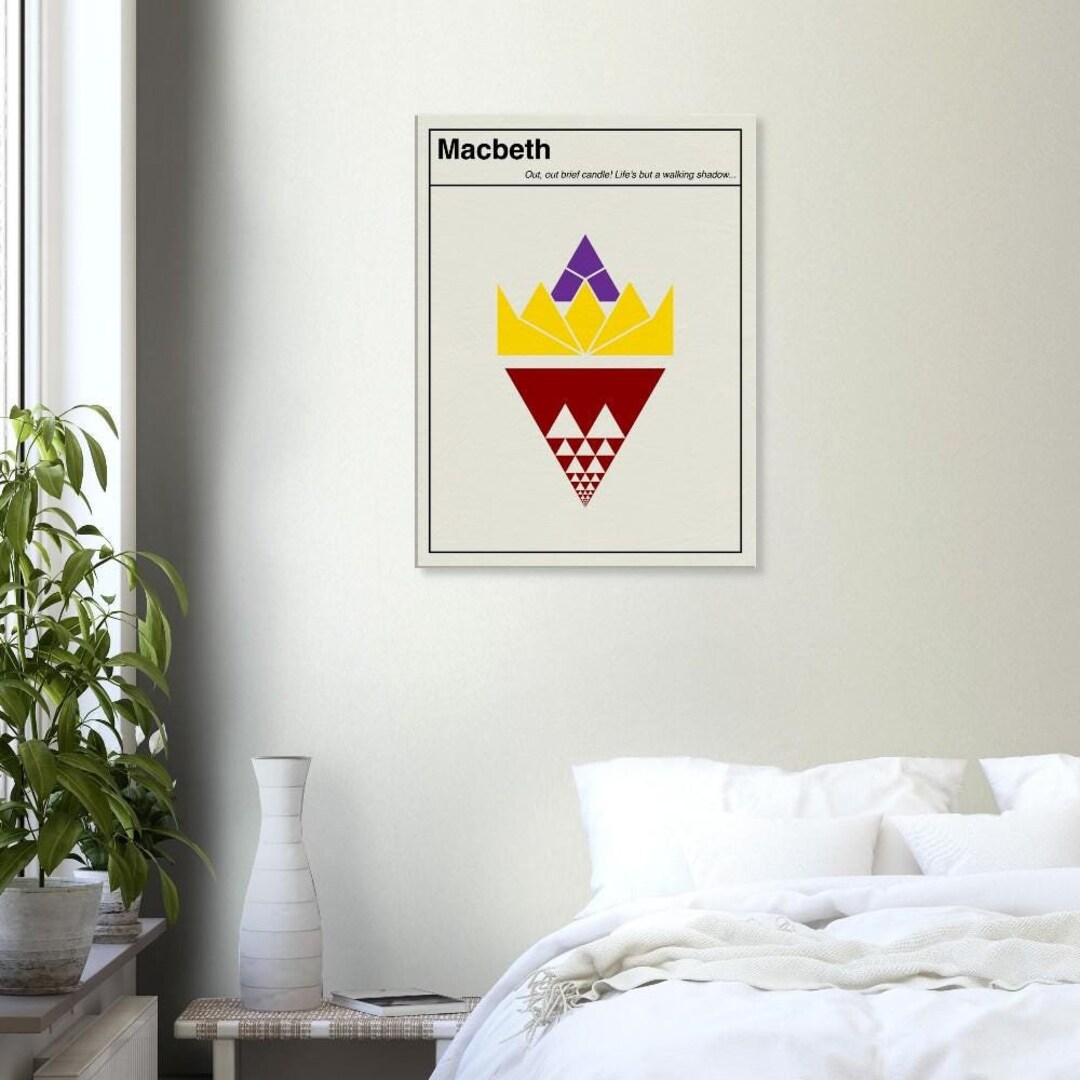 Shakespeare Wall Art Macbeth Slimline Mounted Canvas Abstract ...
