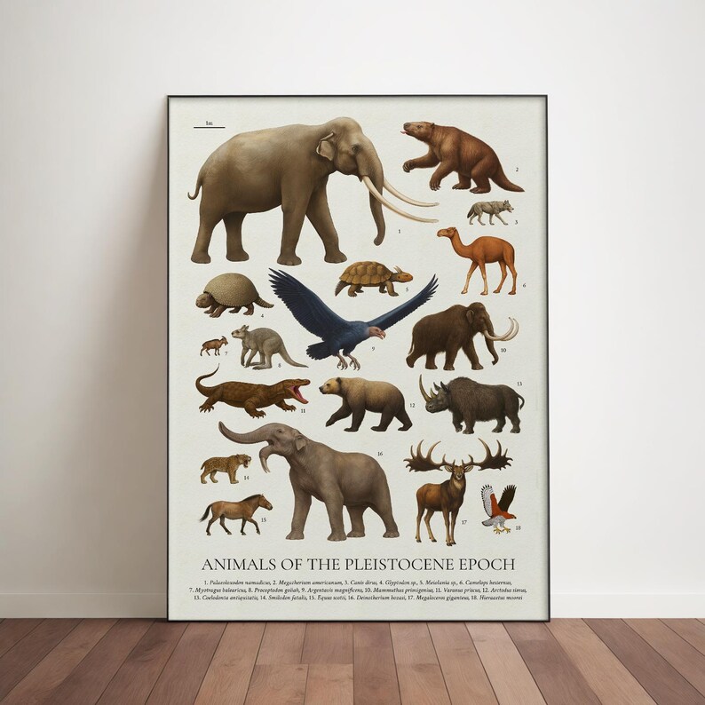 Pleistocene Animals Poster: Accurate Scale Prehistoric Wildlife ...