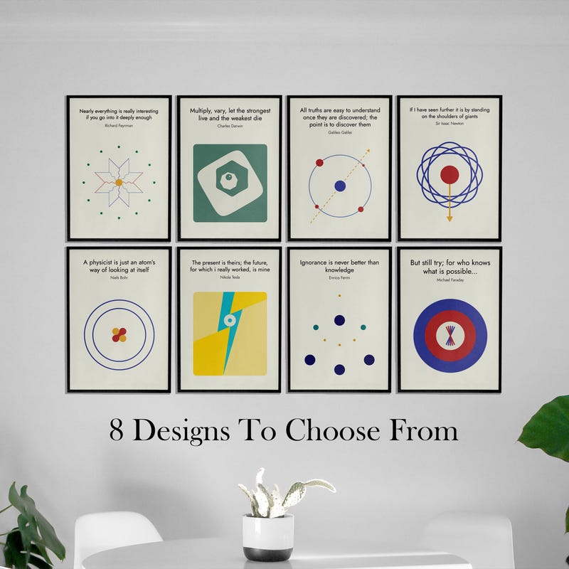 Physics Poster - Etsy