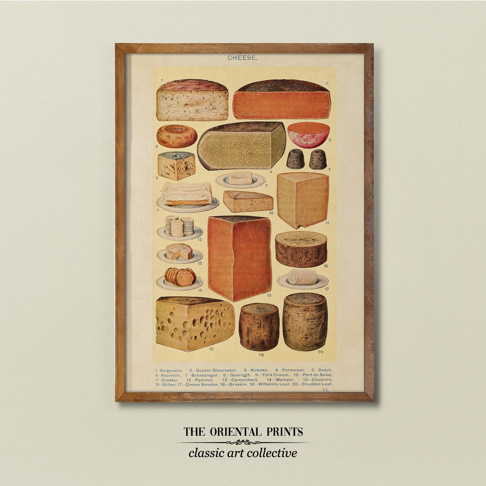 Vintage Cheese Chart Print Popular Cheese Printable Poster Kitchen ...