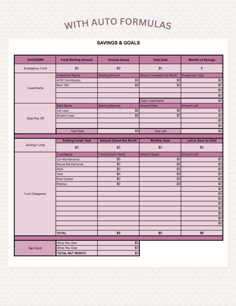Bi-weekly Monthly Budget Template With Savings Funds - Etsy