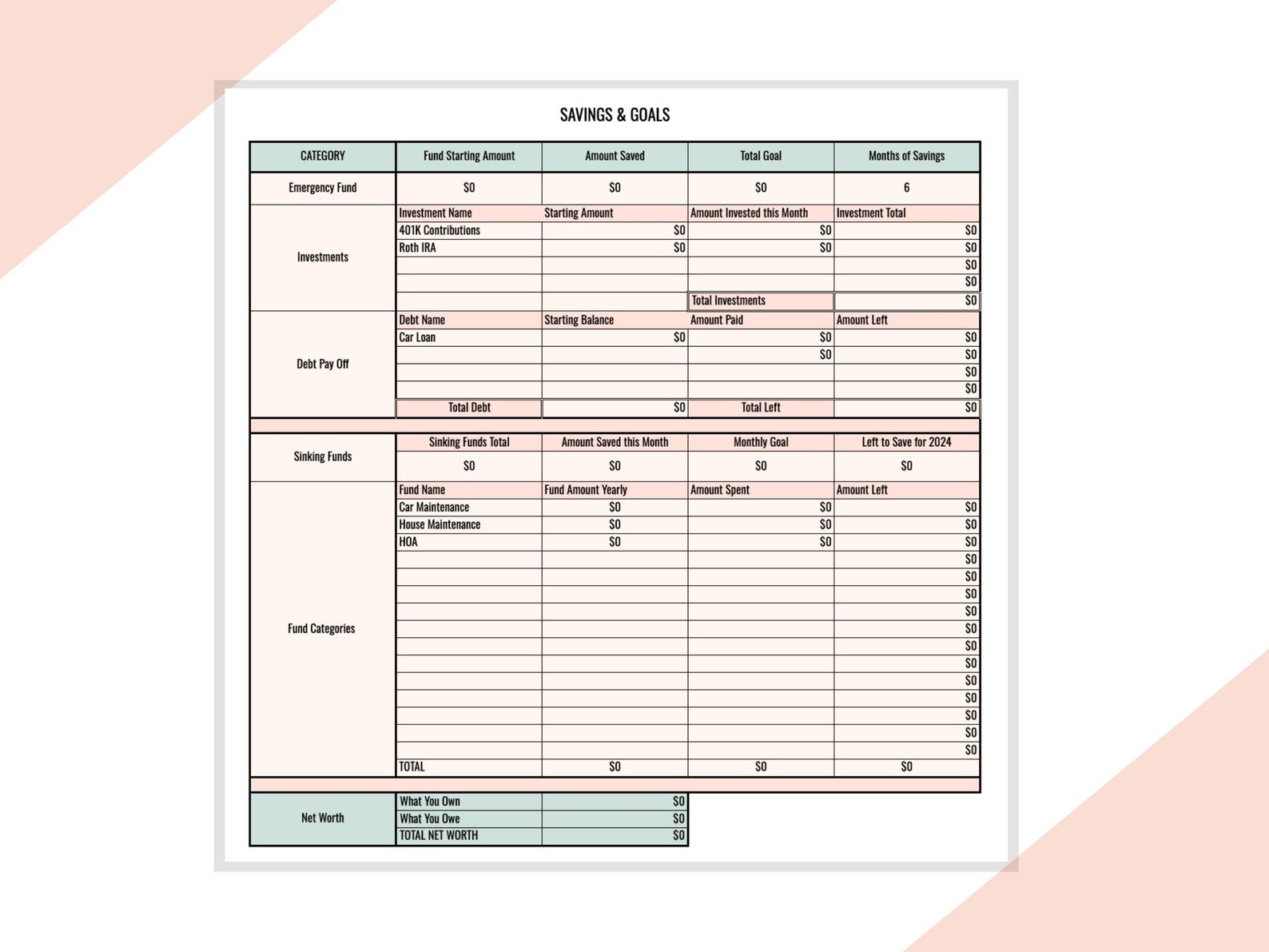 Bi-weekly Paycheck Budget Template - Etsy