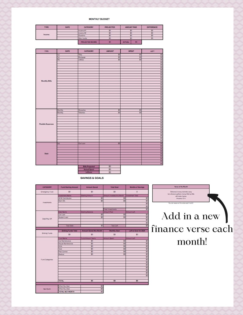 Bi-weekly Monthly Budget Template With Savings Funds - Etsy