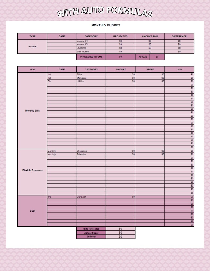 Bi-weekly Monthly Budget Template With Savings Funds - Etsy