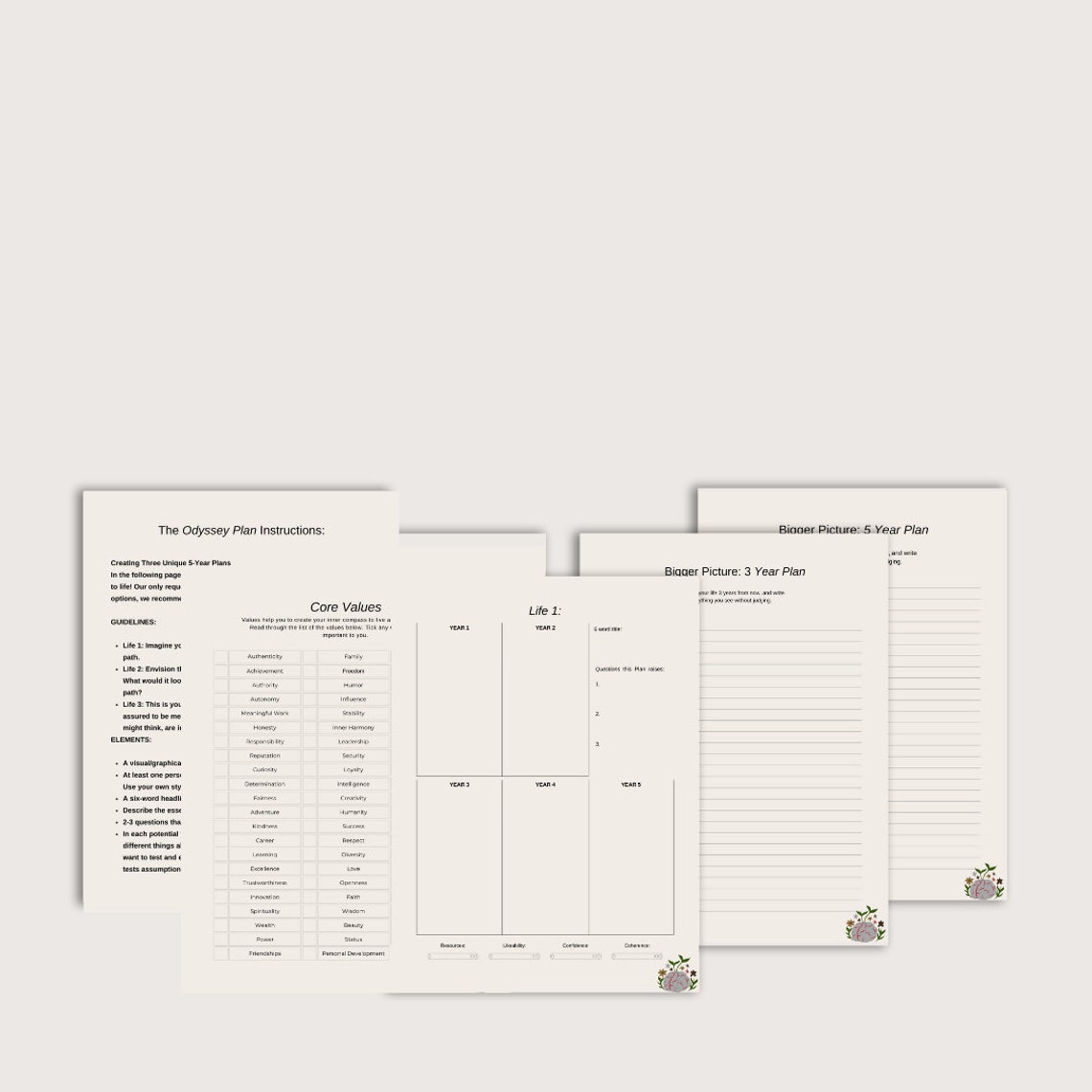 Self Assessment Worksheet; Wheel of Life (printable PDF Templates ...