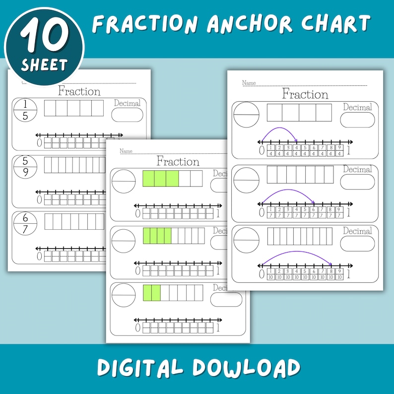 Decimal Fraction Anchor Chart Worksheet - Etsy