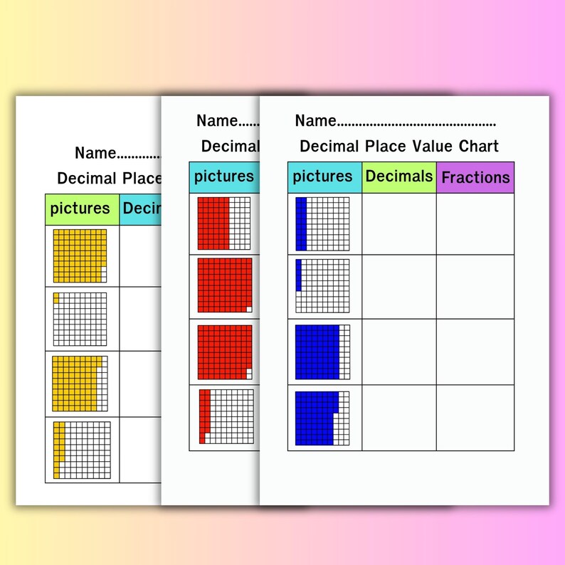 Place Value Chart With Decimals to Fractions Worksheet - Etsy