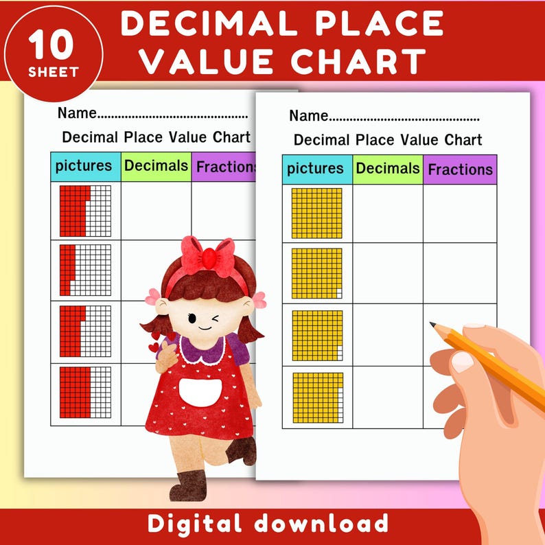 Place Value Chart With Decimals to Fractions Worksheet - Etsy