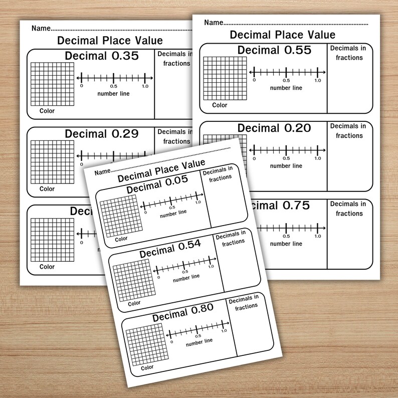 Decimal Place Value,write Decimals as Fractions With a Model. - Etsy