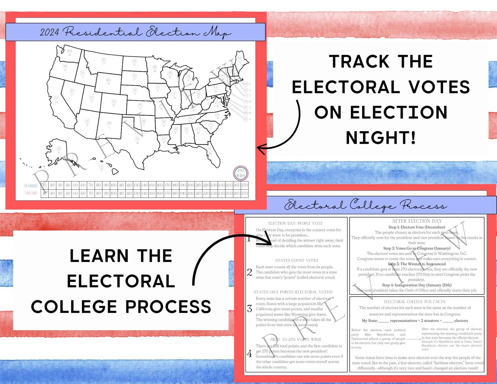 2024 Election Tracker Electoral College Process - Etsy