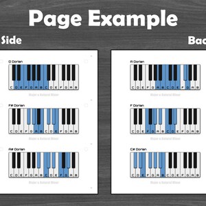 100+ Piano Scales. Printable Reference / Flashcards for Music Study ...