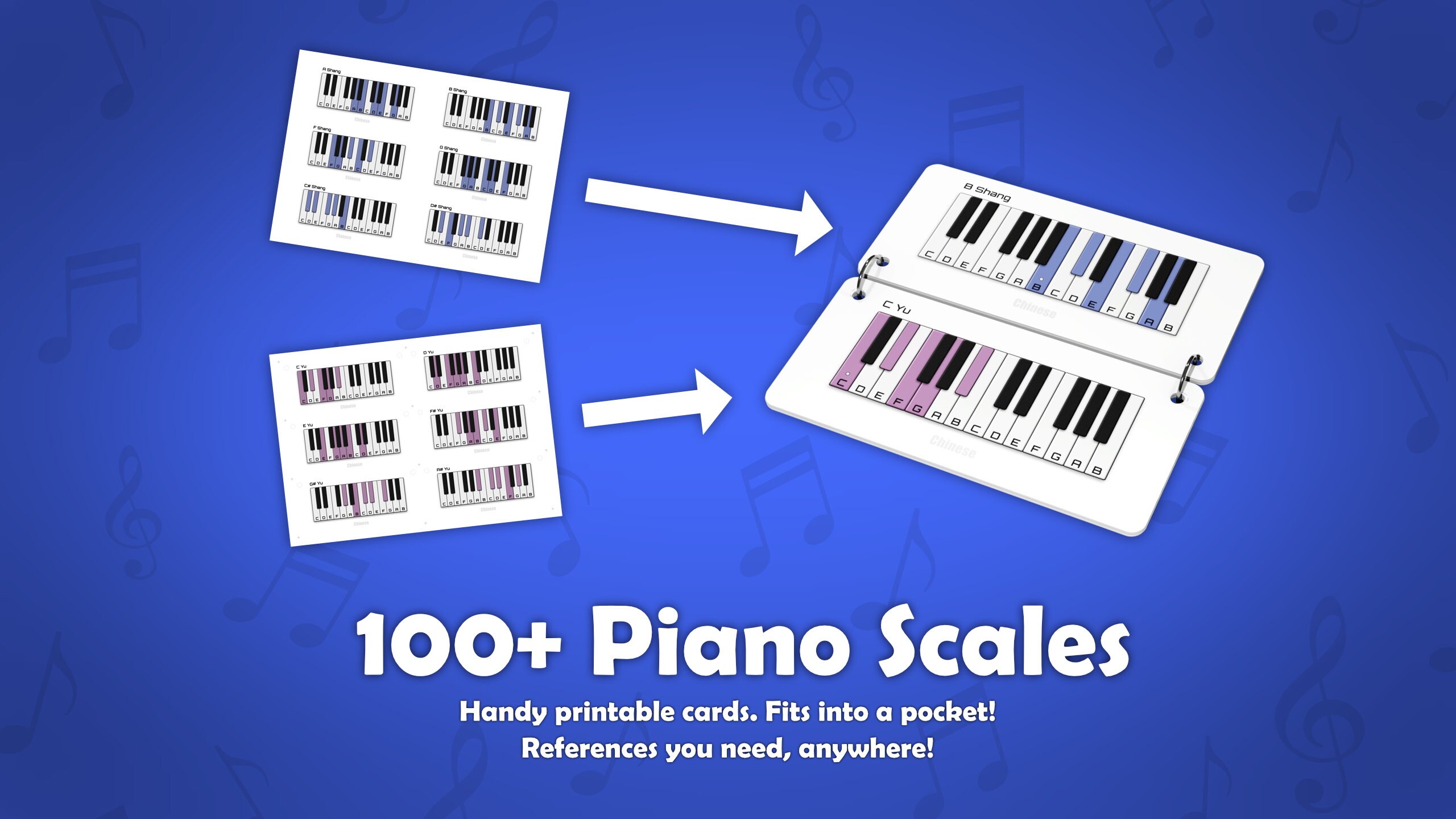 100+ Piano Scales. Printable Reference / Flashcards for Music Study ...
