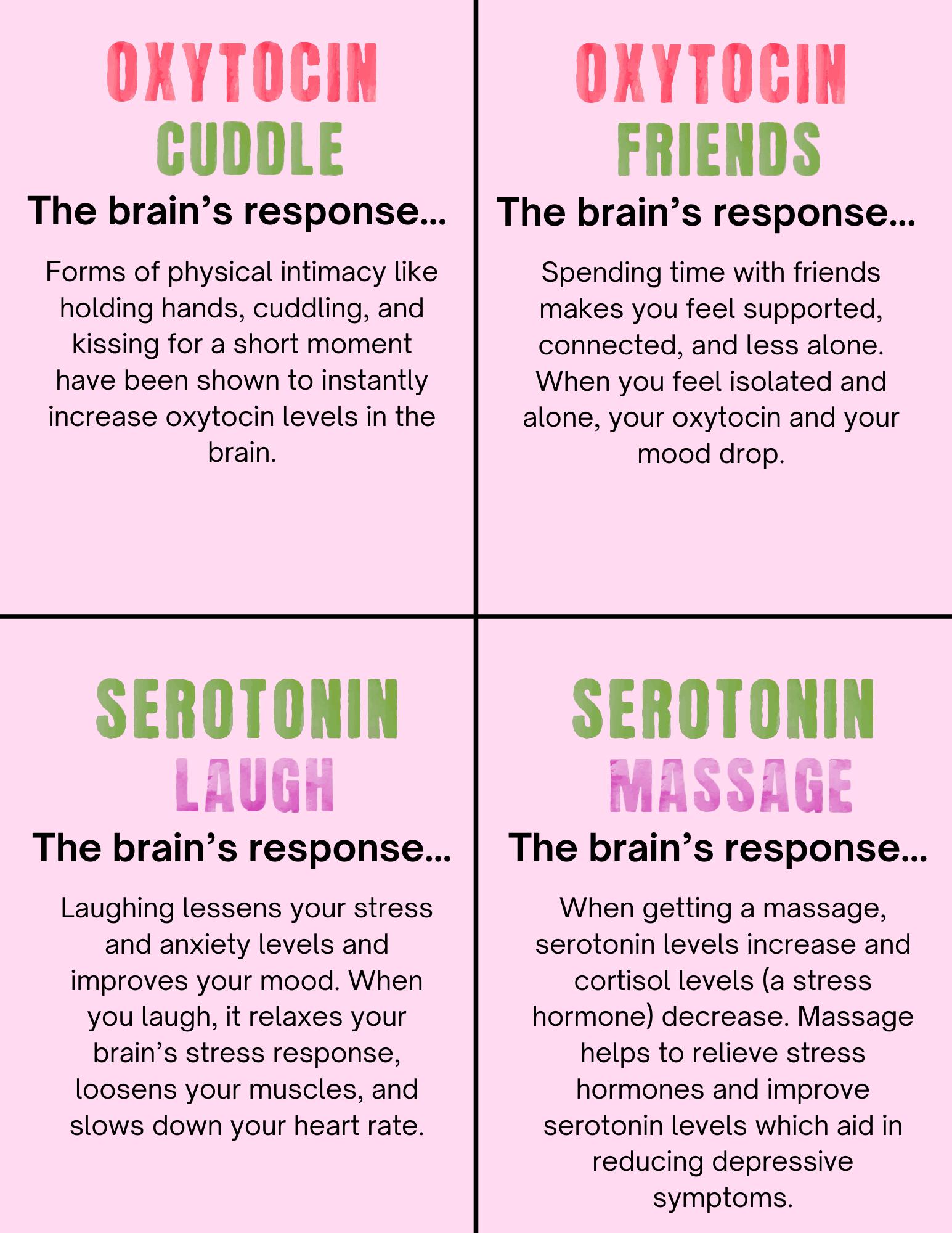 Self-care Flashcards With Happy Chemicals Descriptions | Mental Health ...