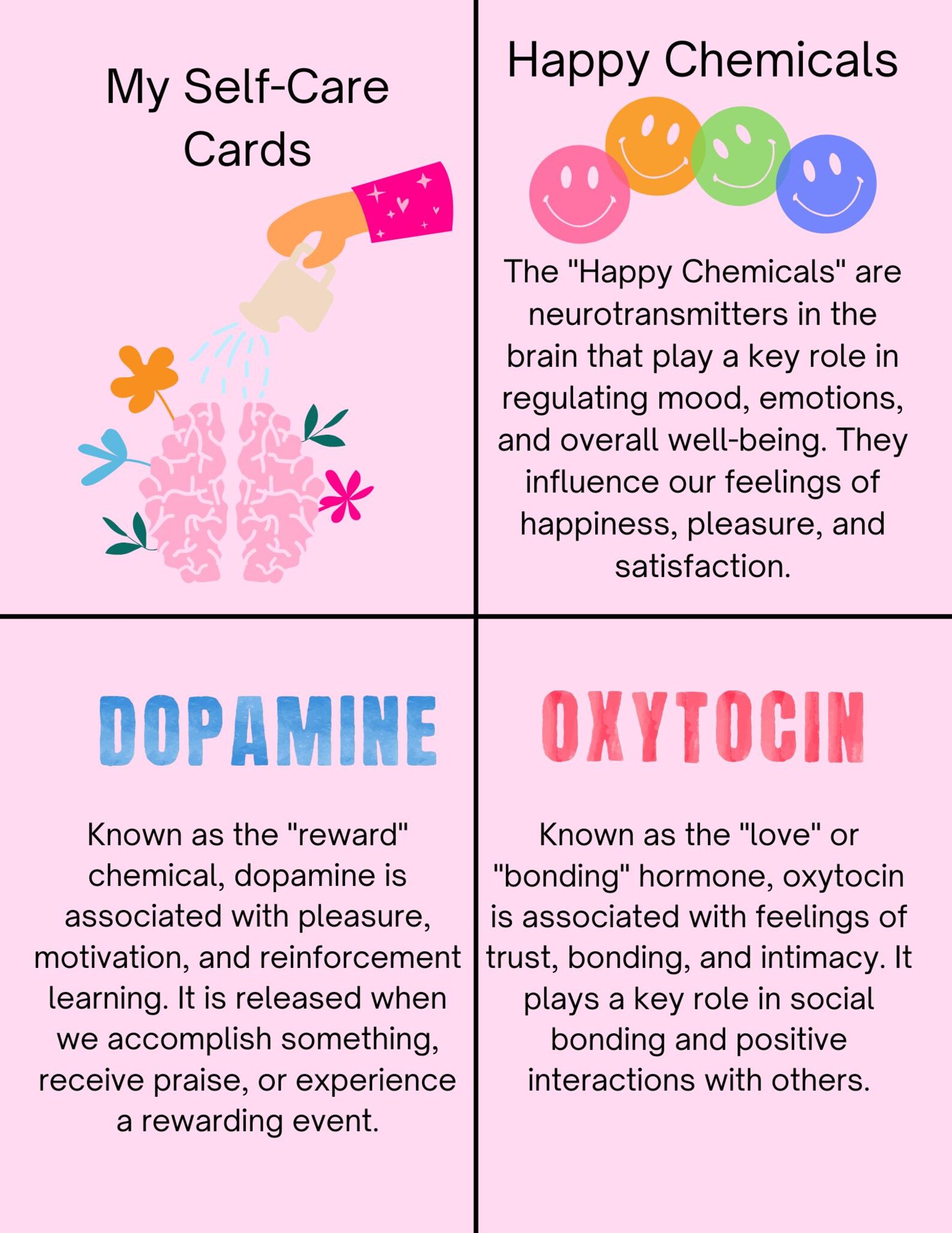 Self-care Flashcards With Happy Chemicals Descriptions | Mental Health ...