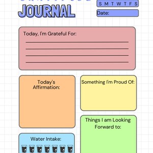 Self-care Tracking Bundle Printables- Habit Tracker, Meal Planning ...