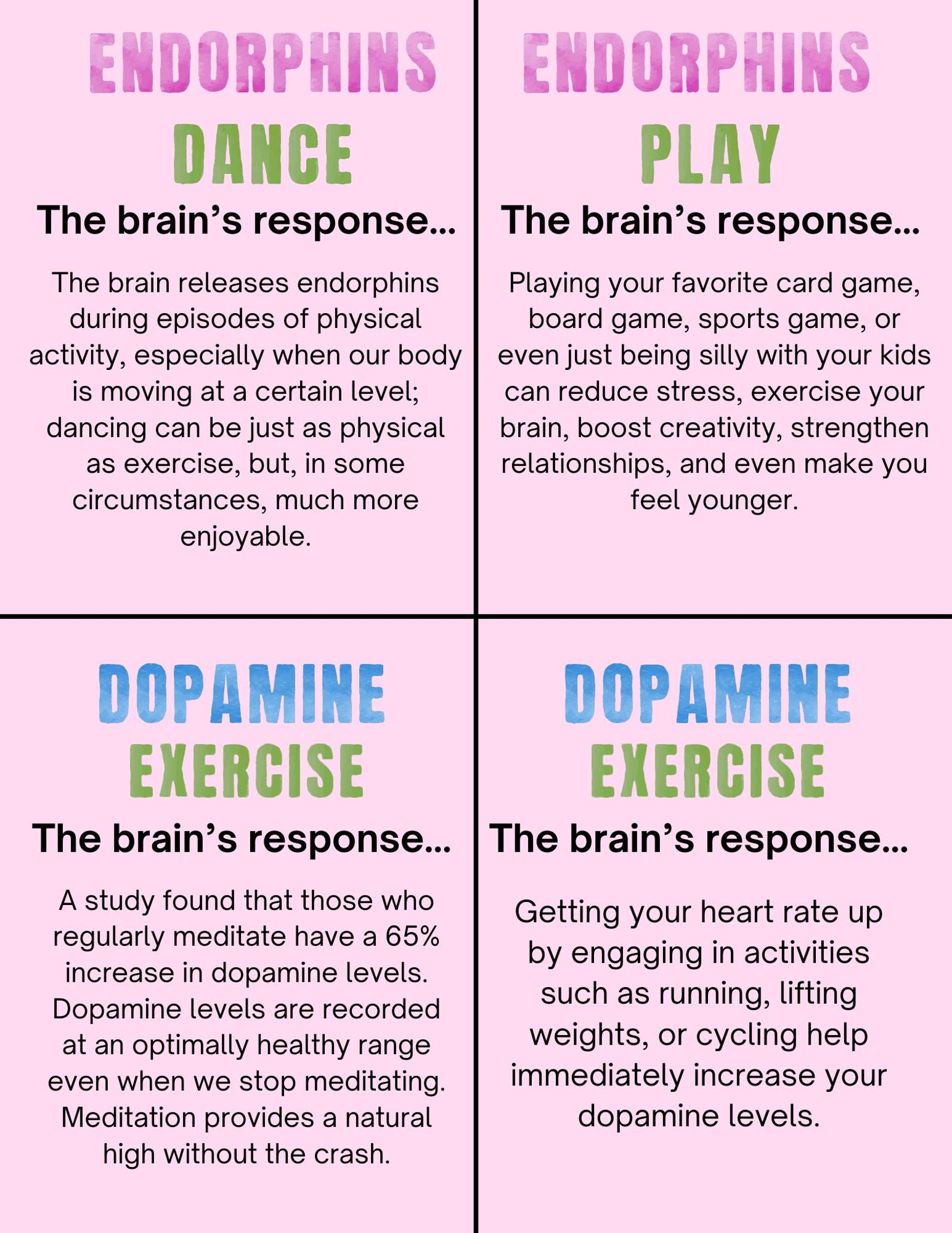Self-care Flashcards With Happy Chemicals Descriptions | Mental Health ...