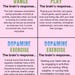 Self-care Flashcards With Happy Chemicals Descriptions | Mental Health ...