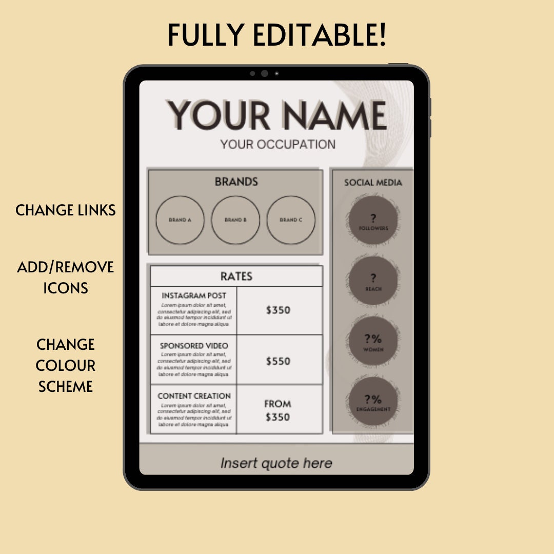 DIGITAL Editable Influencer/content Creator/ugc Rate Card Template ...