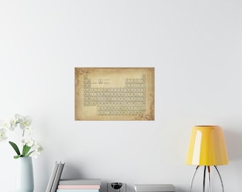 Periodic Table of Elements With Electron Configuration Poster Wall ...