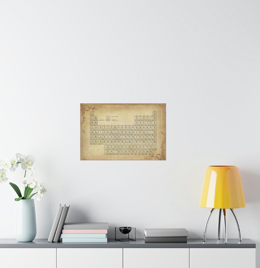 Periodic Table of Elements With Electron Configuration | Poster | Wall ...