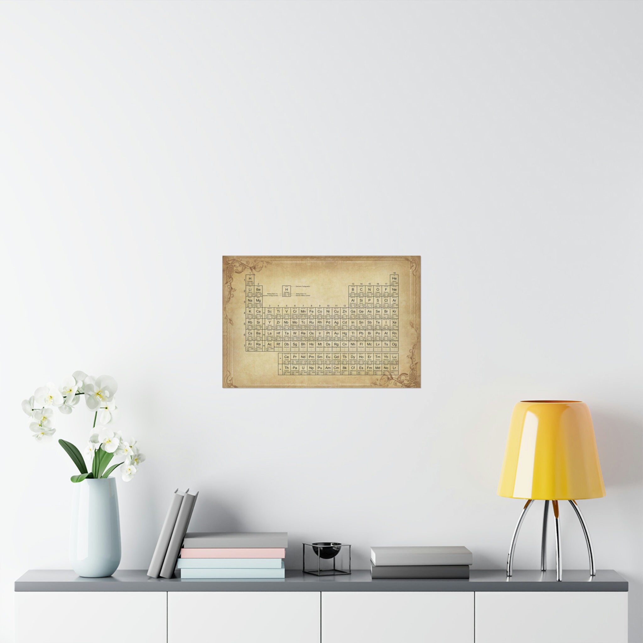Periodic Table of Elements With Electron Configuration | Poster | Wall ...