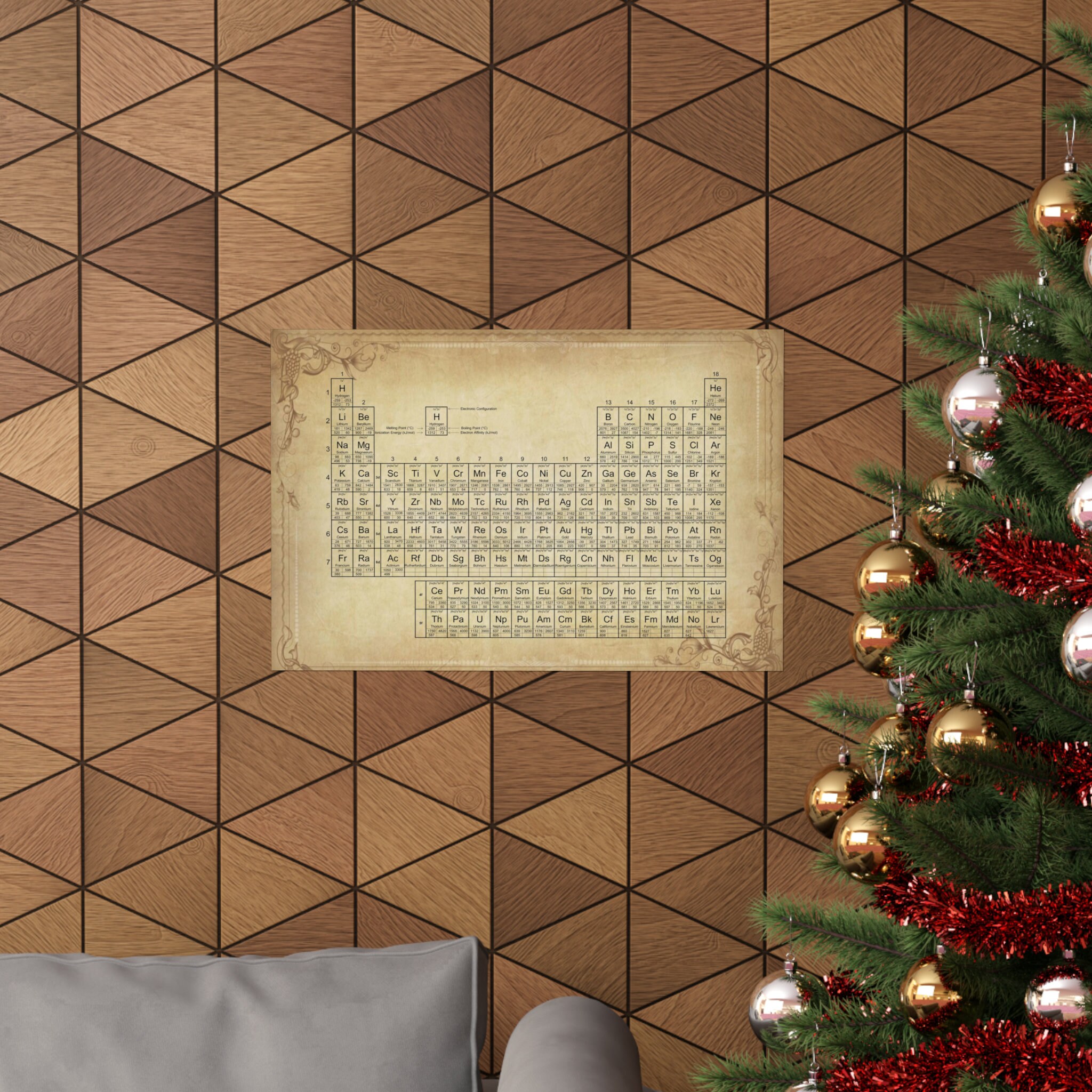 Periodic Table of Elements With Electron Configuration | Poster | Wall ...