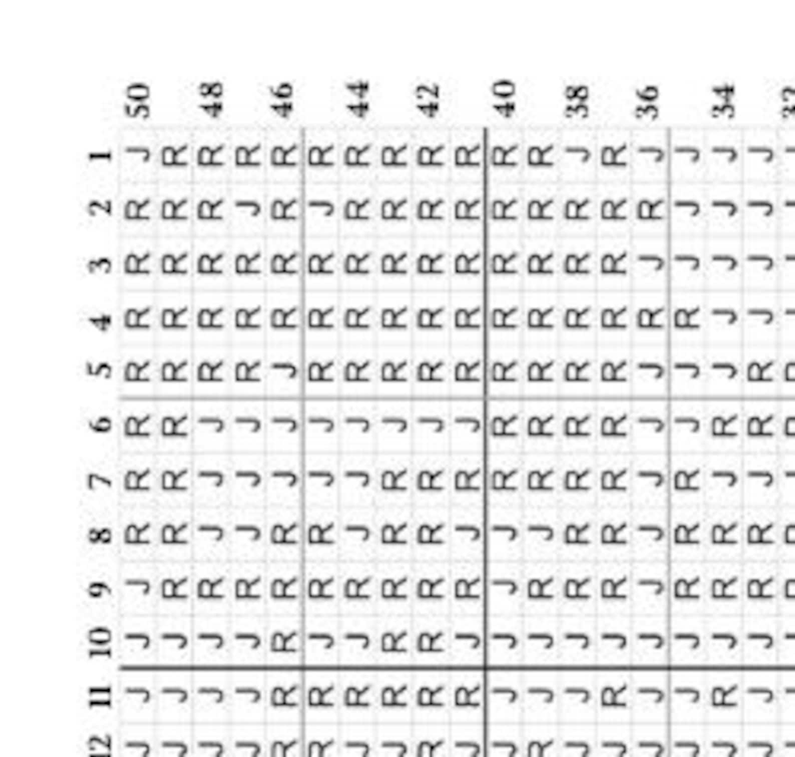 Alpha Pattern Clancy - Twenty One Pilots Album Cover - Etsy