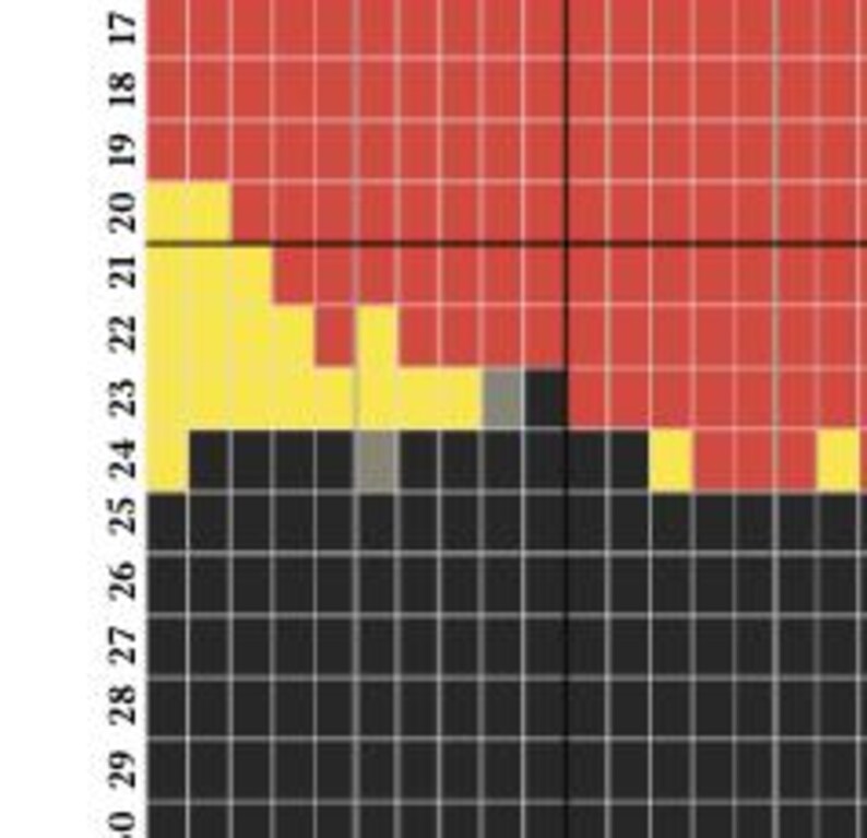 Alpha Pattern Clancy - Twenty One Pilots Album Cover - Etsy