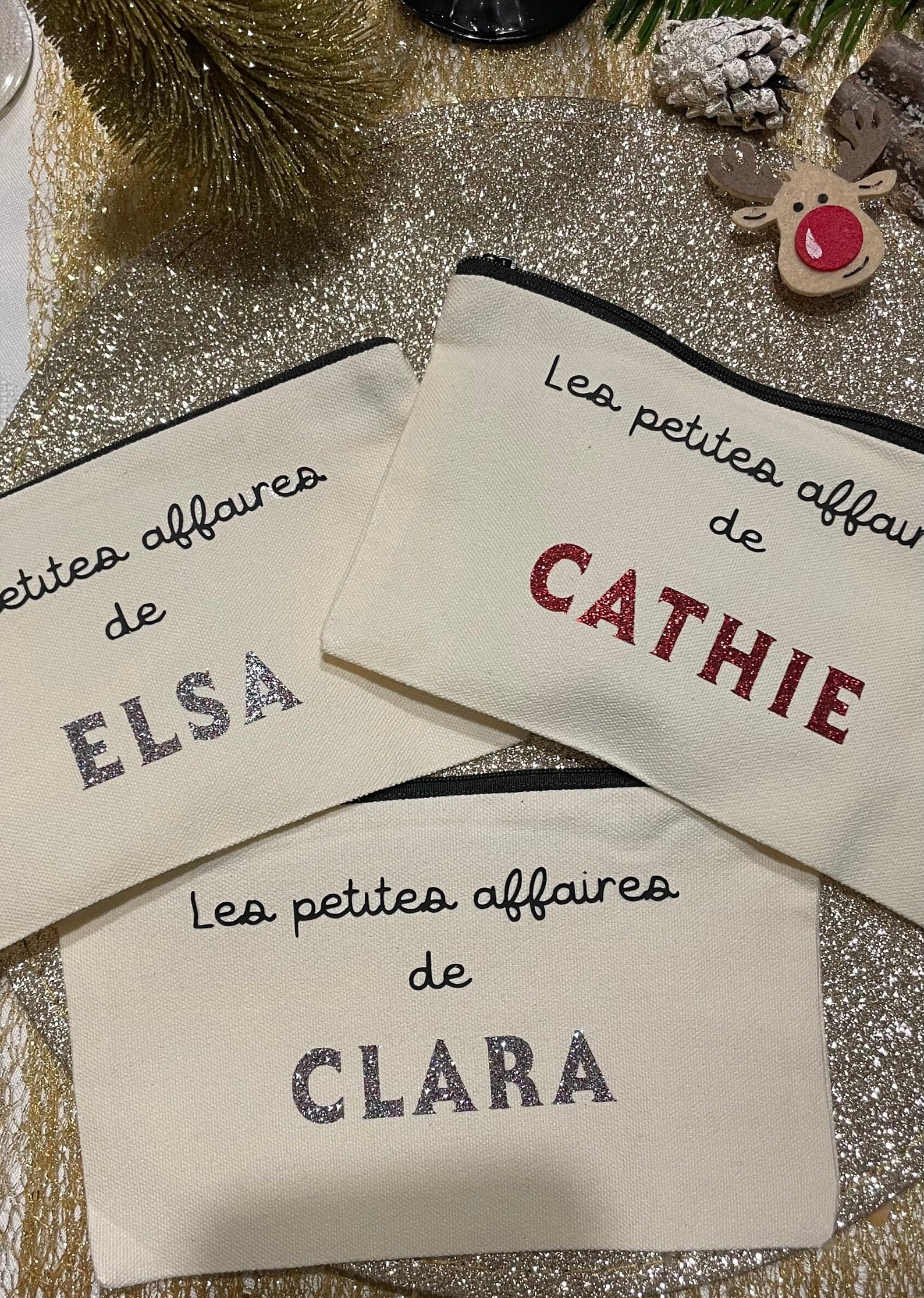 Customizable Pouch - Etsy