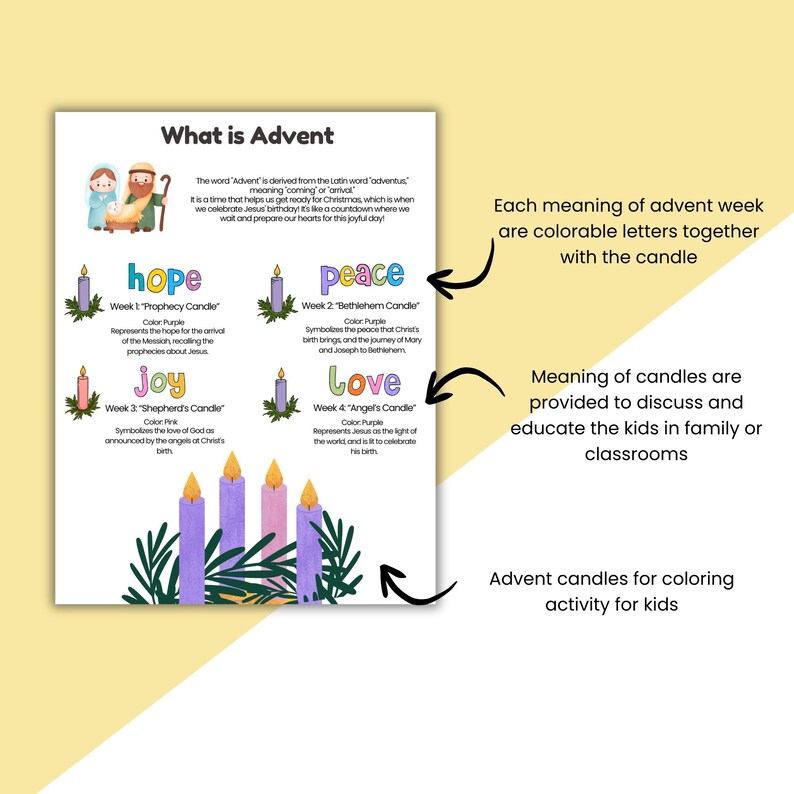 Advent Coloring Pages, Advent Activity for Kids, Sunday School, Advent ...