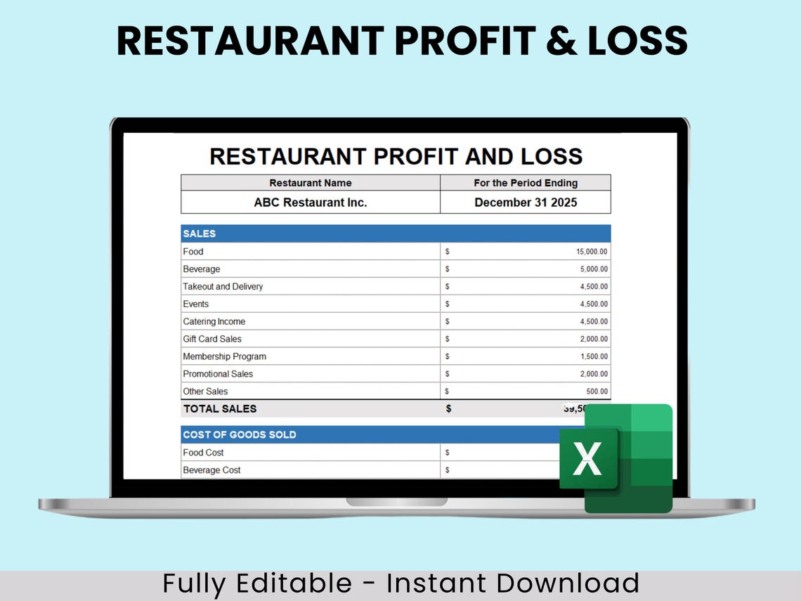 Restaurant Profit and Loss Spreadsheet, Restaurant Profit and Loss ...